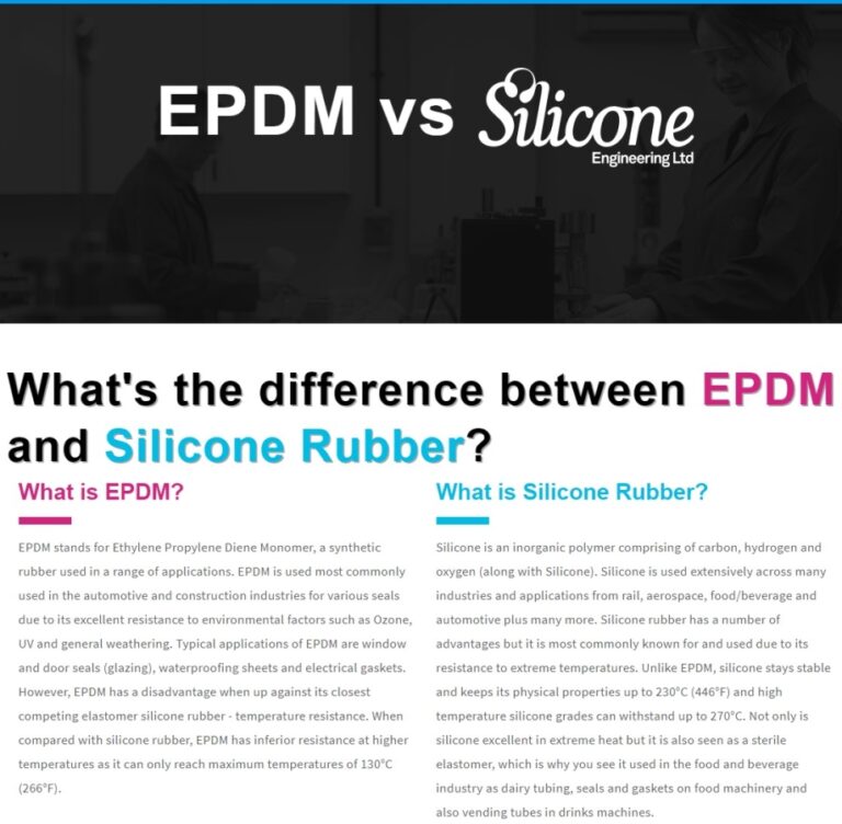 EPDM vs Silicone Rubber - The Top 5 Differences