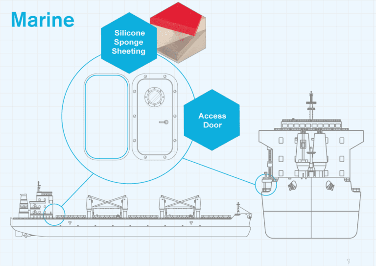 Cargo Ship Door Seal Solution | Silicone Engineering